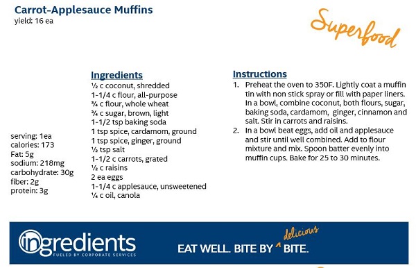 Ingredients Community & Wellness