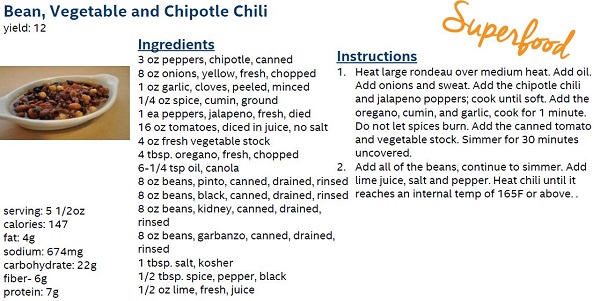 Ingredients Community & Wellness